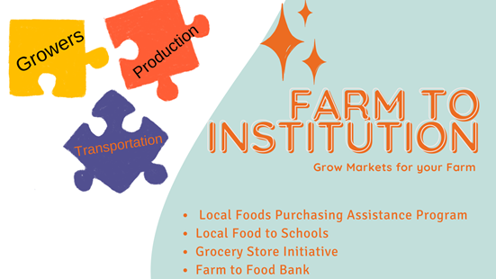 Regional Food Council Growers and Producers Meeting | Serving Fulton ...